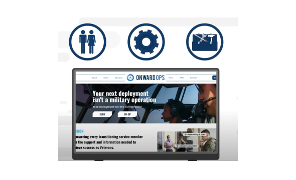 Onward Ops Explained in 2 Minutes